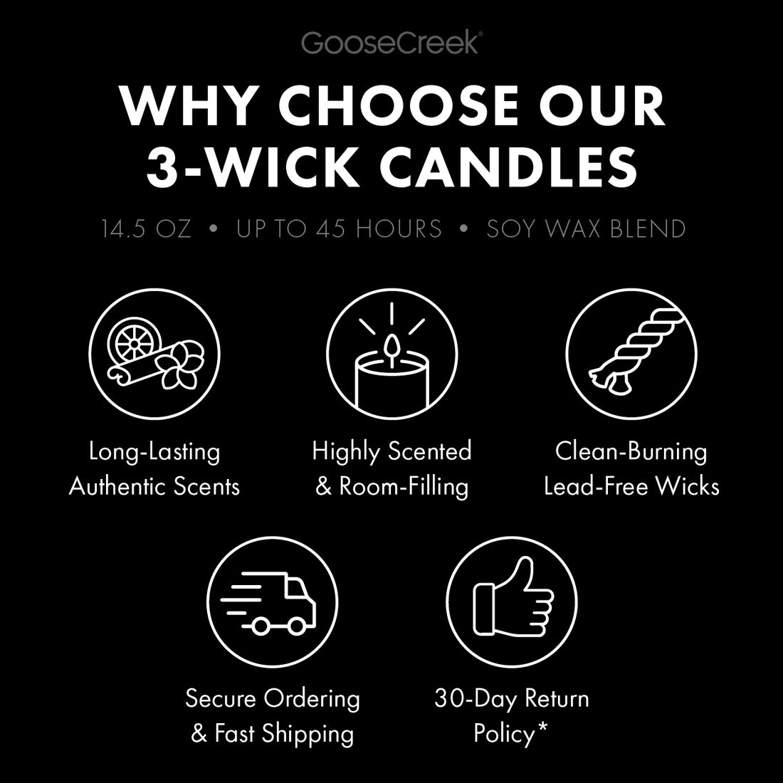 Sun Day 3-Wick Candle – Goose Creek Candle