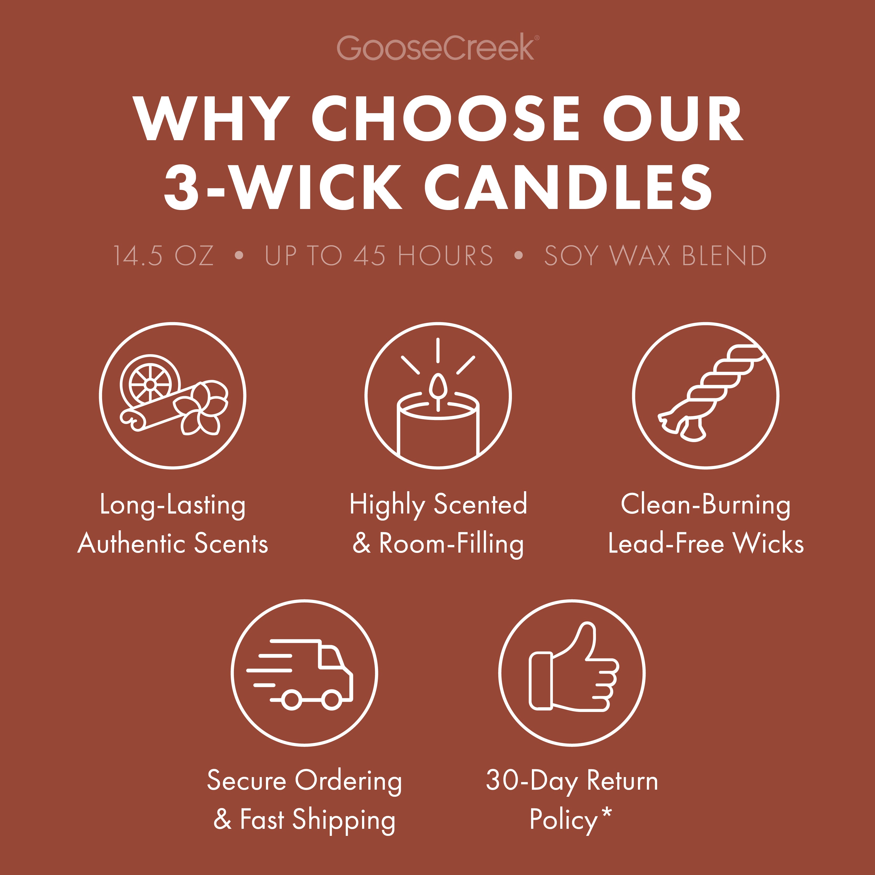 This is Autumn Large 3-Wick Candle: Embrace the Cozy Comforts of Autumn ...