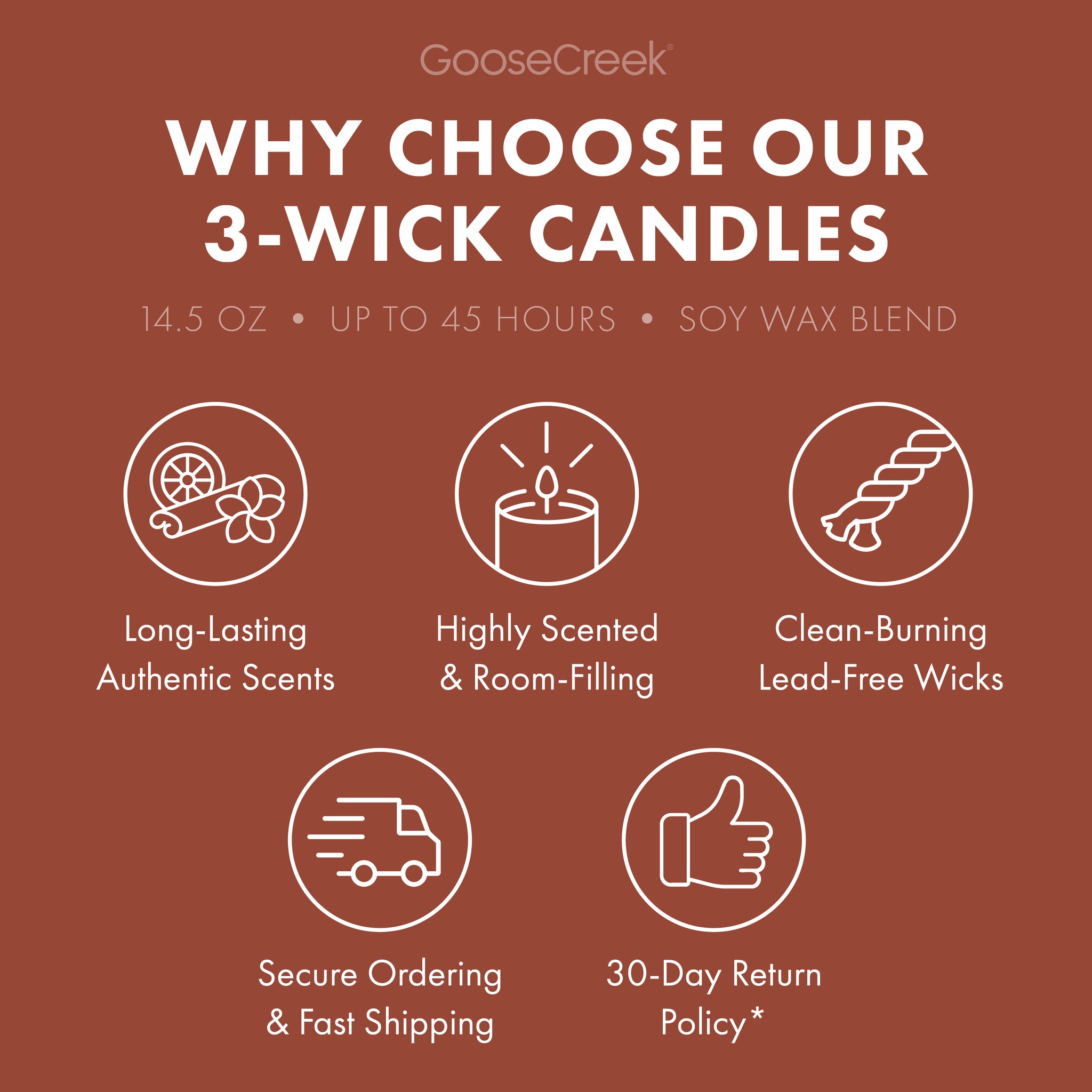 This is Autumn Large 3-Wick Candle: Embrace the Cozy Comforts of Autumn ...
