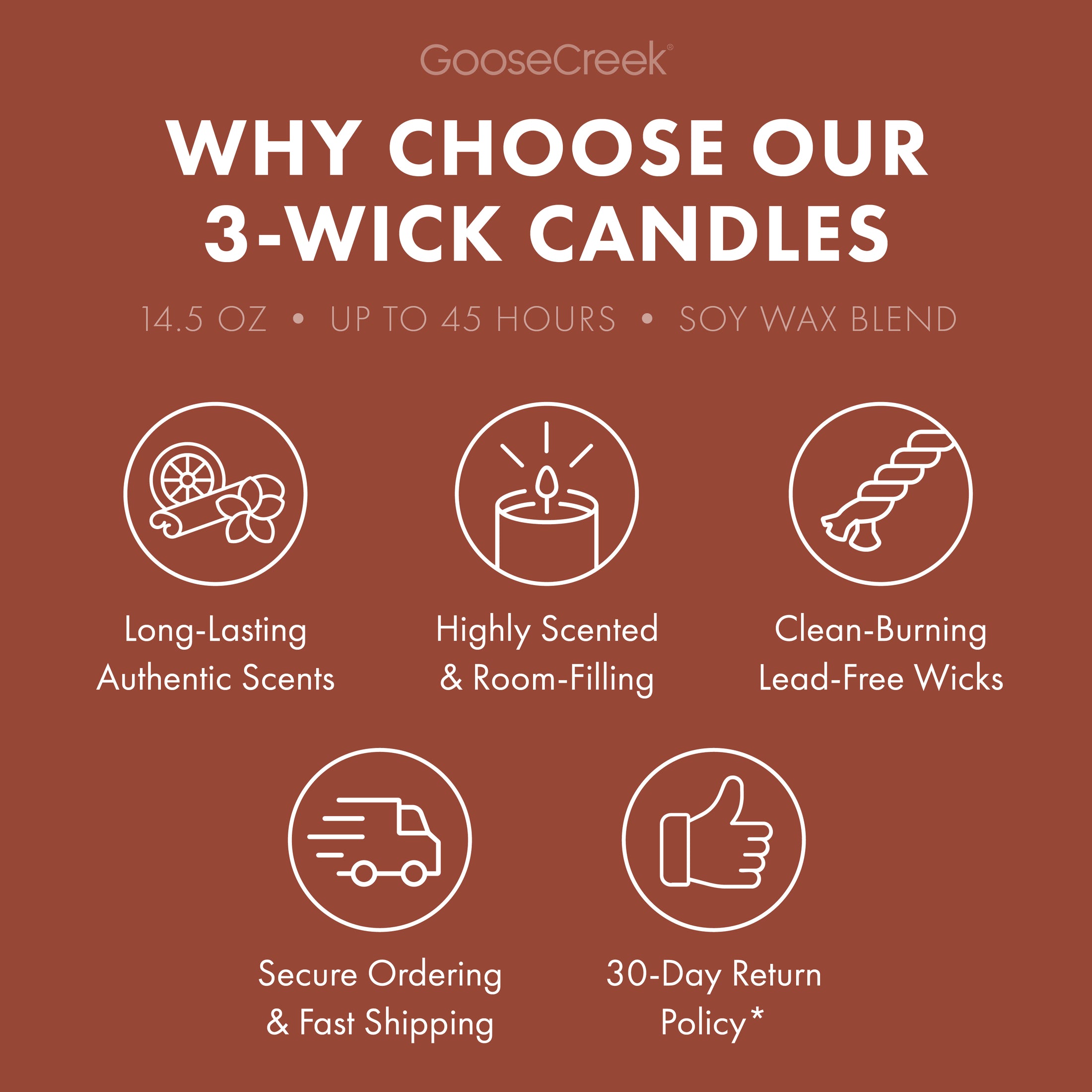 This is Autumn Large 3-Wick Candle: Embrace the Cozy Comforts of Autumn ...